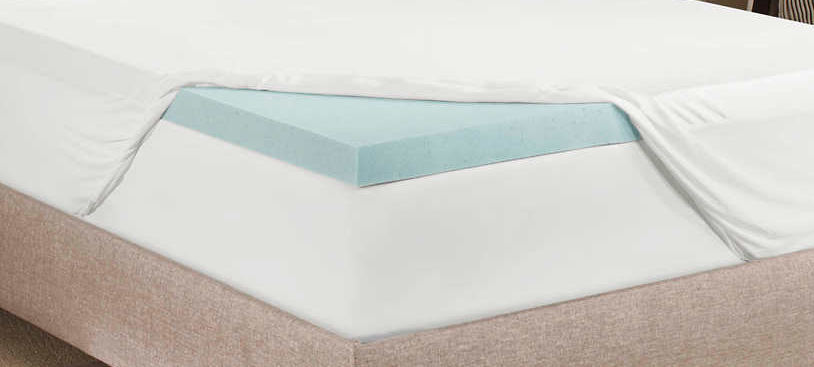 Best Mattress Topper - Guide & Reviews - MattressPost